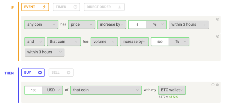 Trend Following Strategy with Coinrule - Coinrule Trading Academy