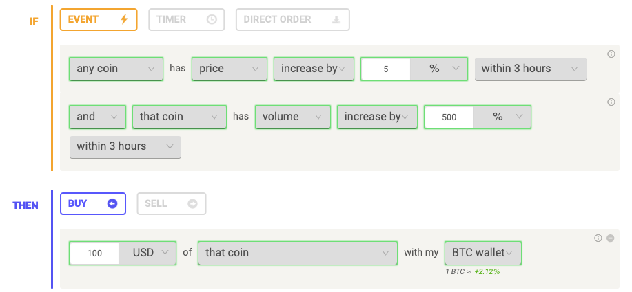 Trend Following Strategy with Coinrule - Coinrule Trading Academy