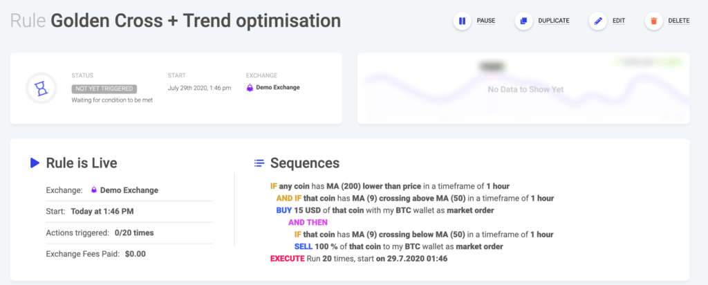 Trend Optimised Golden Cross Strategy - Coinrule Trading Academy