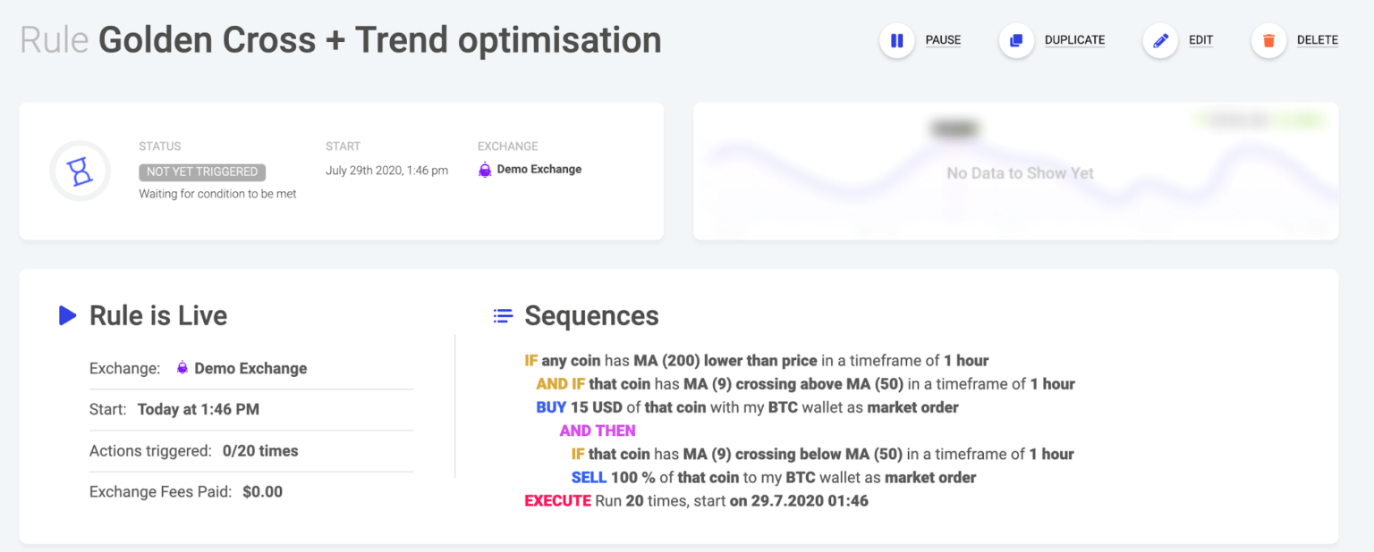 Trend Optimised Golden Cross Strategy - Coinrule Trading Academy