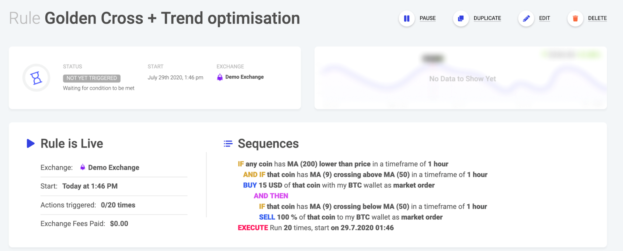 Trend Optimised Golden Cross Strategy - Coinrule Trading Academy