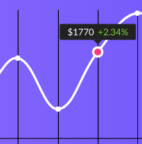 How To Calculate Profit On Coinrule - Coinrule Trading Academy