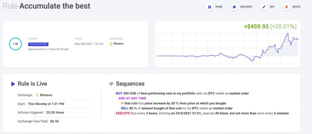 Accumulate The Best Crypto - Coinrule Trading Academy