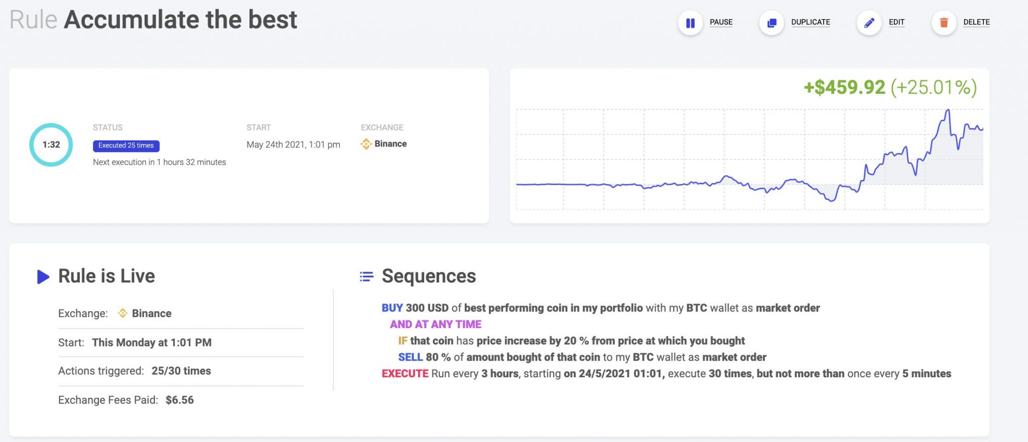 Accumulate The Best Crypto - Coinrule Trading Academy