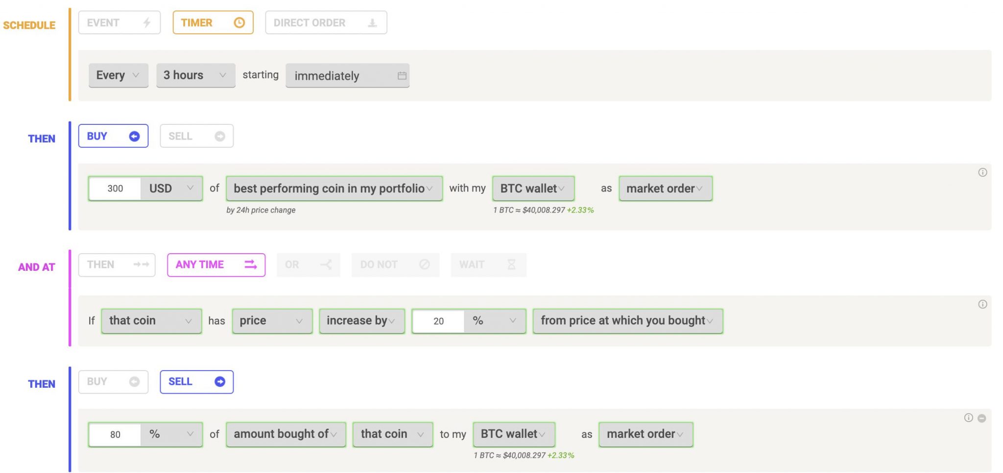 Accumulate The Best Crypto - Coinrule Trading Academy