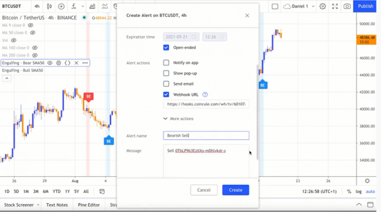 Automated Trading With Candlestick Patterns - Coinrule Trading Academy